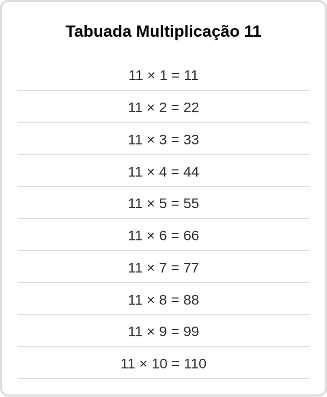 Tabuadas Para Imprimir - Baixe Grátis!