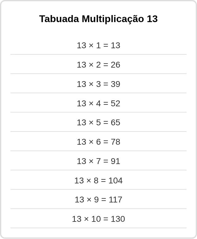 Tabuadas Para Imprimir - Baixe Grátis!