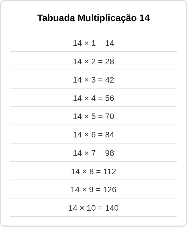 Tabuadas Para Imprimir - Baixe Grátis!