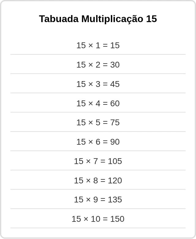 Tabuadas Para Imprimir - Baixe Grátis!