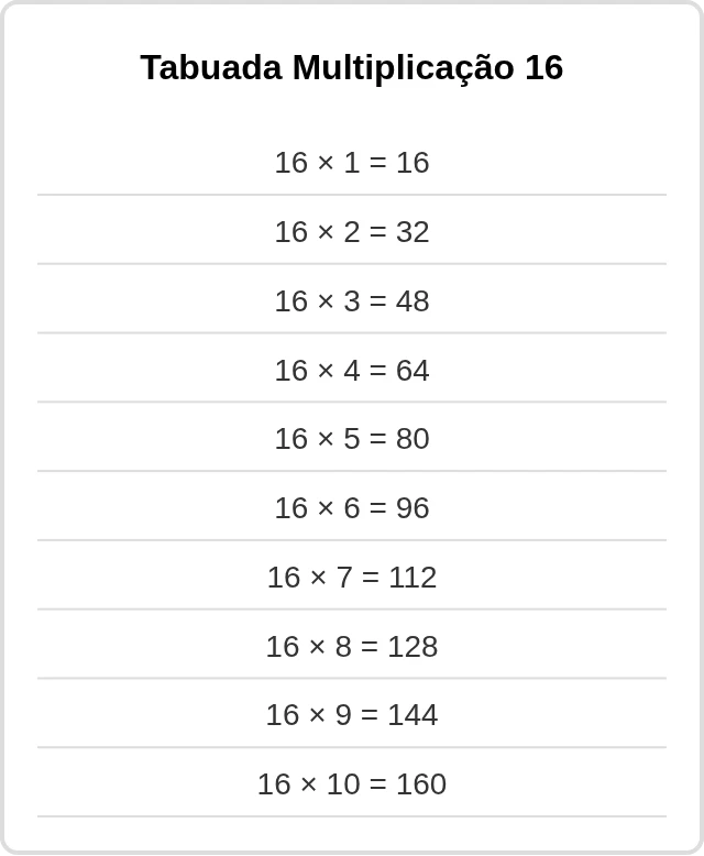 Tabuadas Para Imprimir - Baixe Grátis!