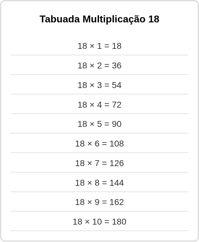 Tabuadas Para Imprimir - Baixe Grátis!