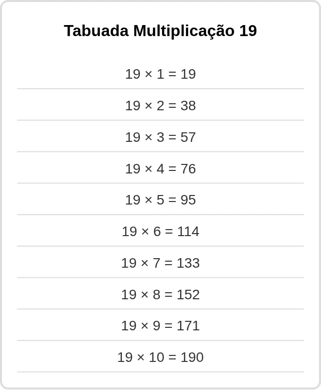 Tabuadas Para Imprimir - Baixe Grátis!