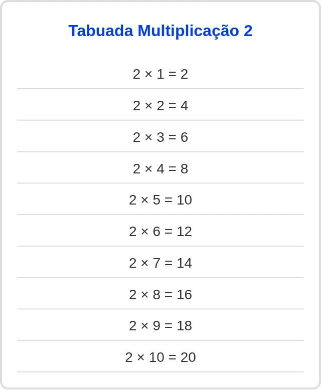 Tabuadas Para Imprimir - Baixe Grátis!