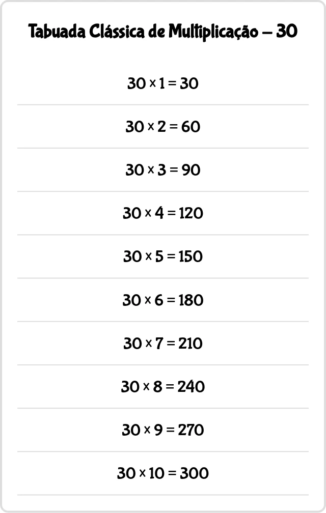 Tabuadas Para Imprimir - Baixe Grátis!
