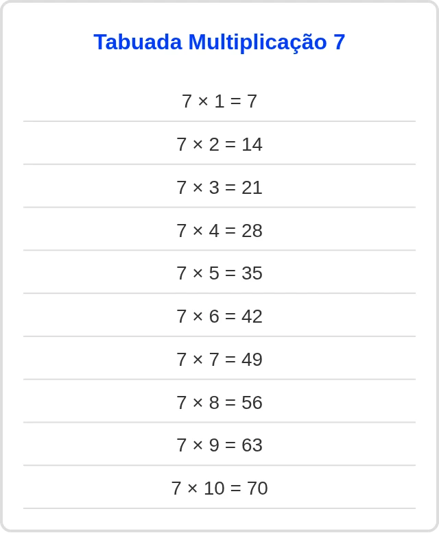Tabuadas Para Imprimir - Baixe Grátis!