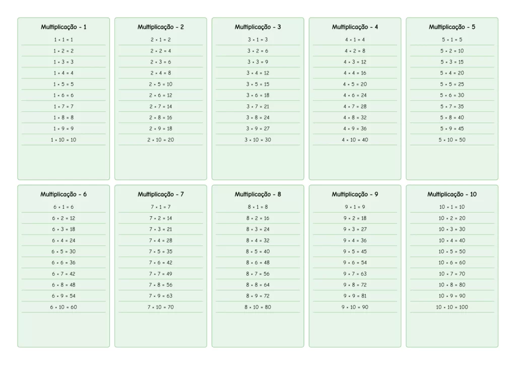 Tabuadas Para Imprimir - Baixe Grátis!