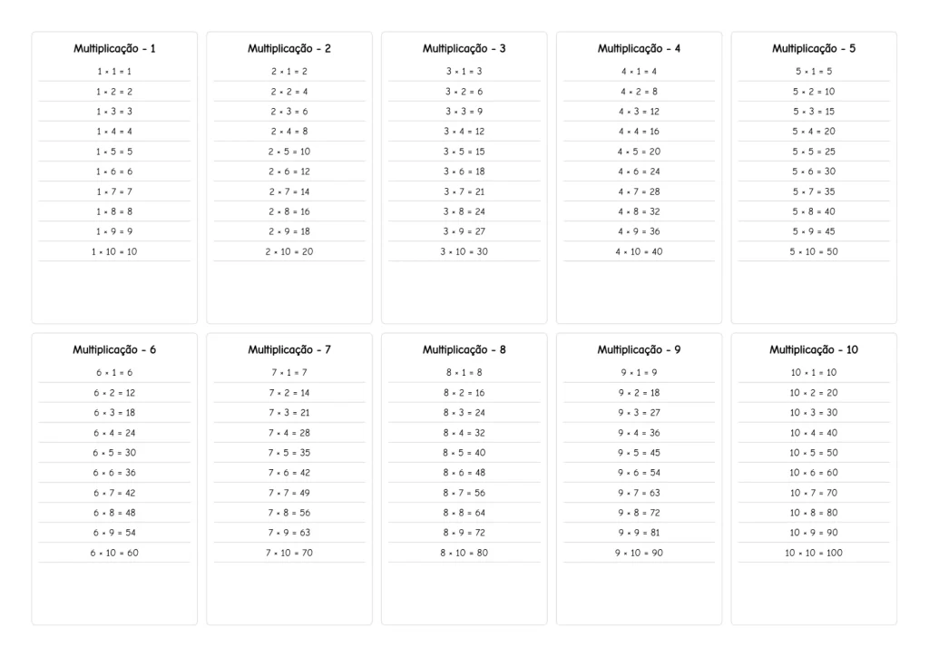 Tabuadas Para Imprimir - Baixe Grátis!