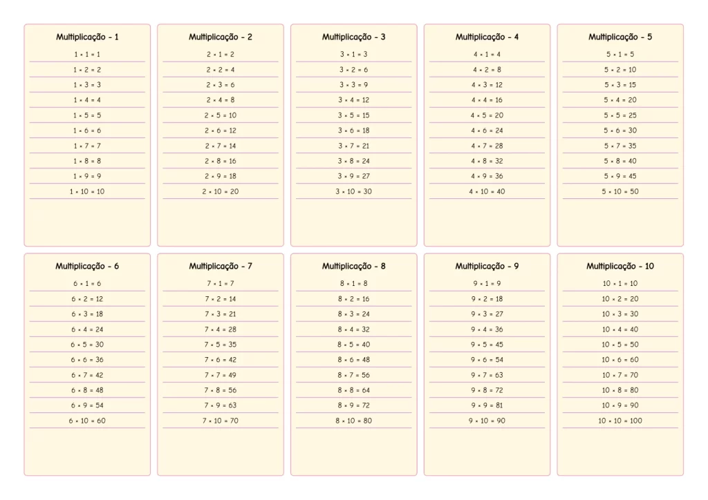 Tabuadas Para Imprimir - Baixe Grátis!