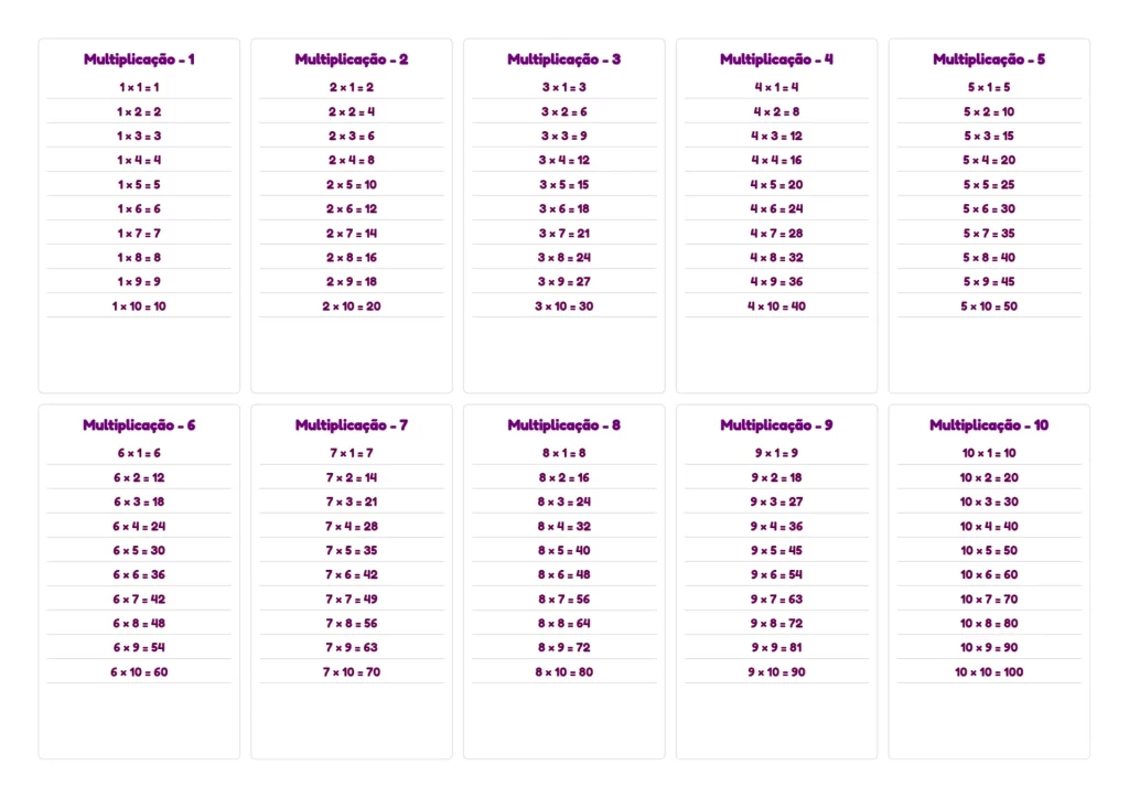Tabuadas Para Imprimir - Baixe Grátis!