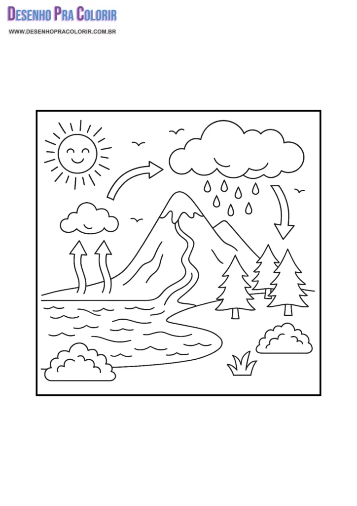 Ciclo da Água Para Colorir